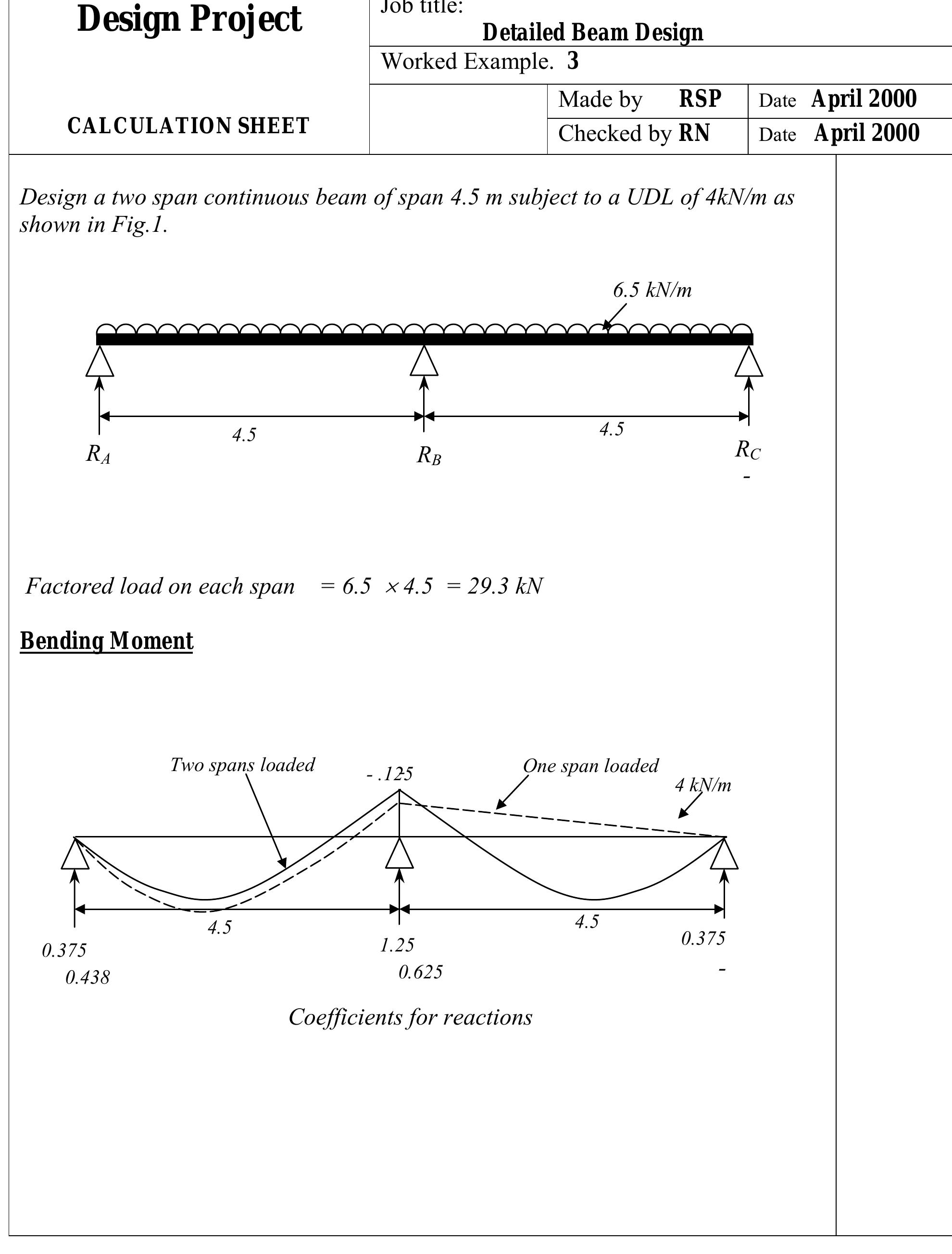 Figure 21 - COLD FORMED STEEL SECTIONS-I COLD FORMED STEEL