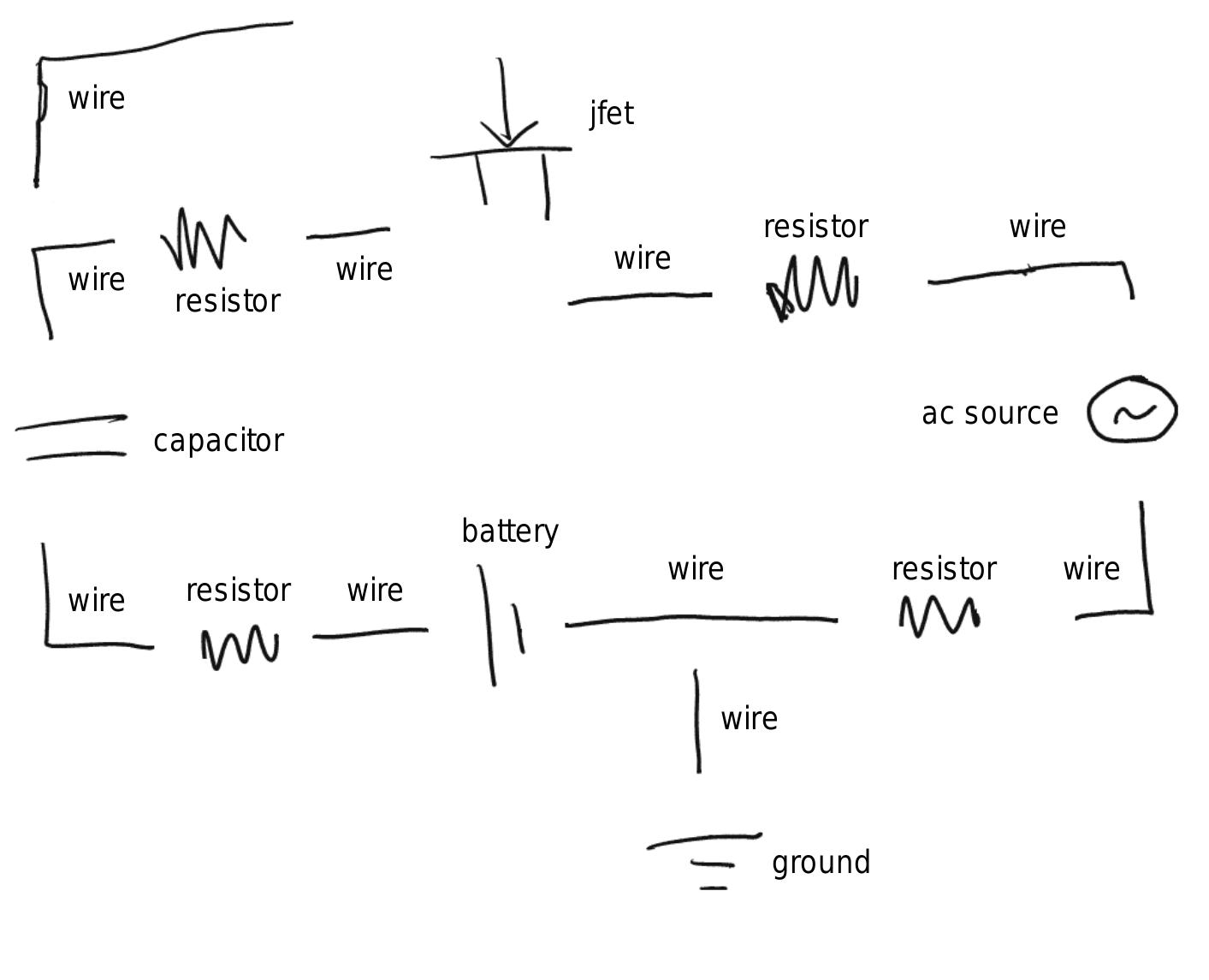 -6: an example of classification of a segmented sketch.