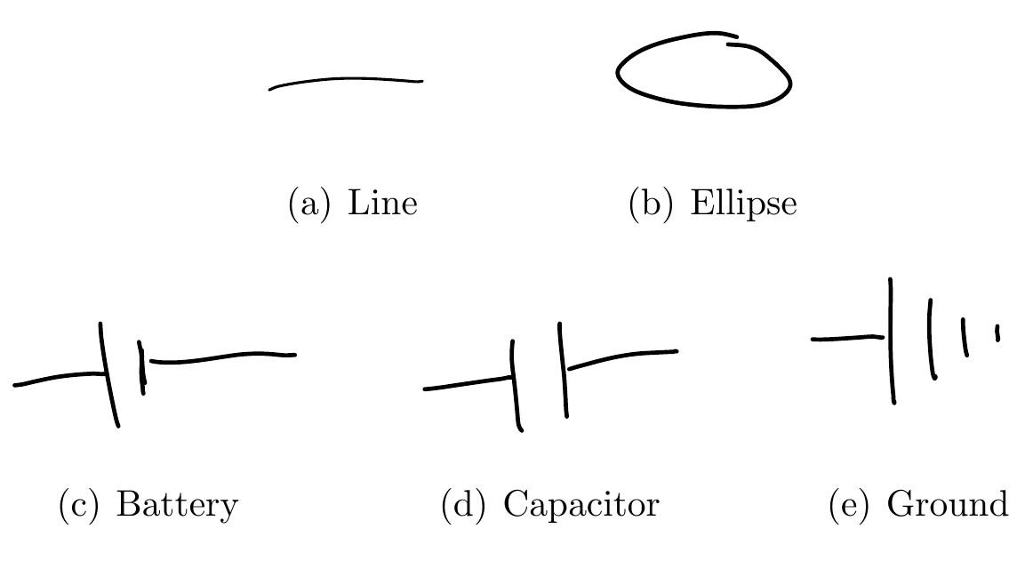 -4: symbols a and b are from the flow chart domain. symbols