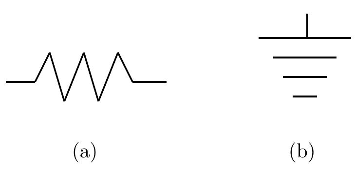-10: ideal versions of a resistor and ground symbol. in hand