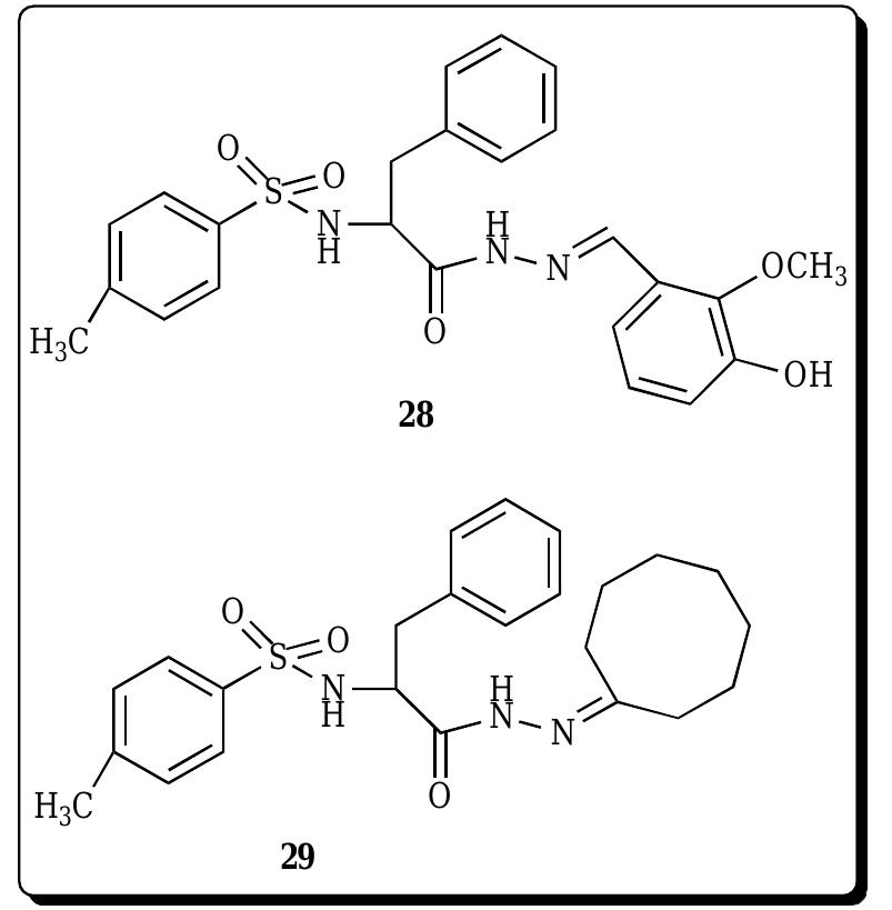 Activities of the benzisothiazole hydrazones against hiv-1