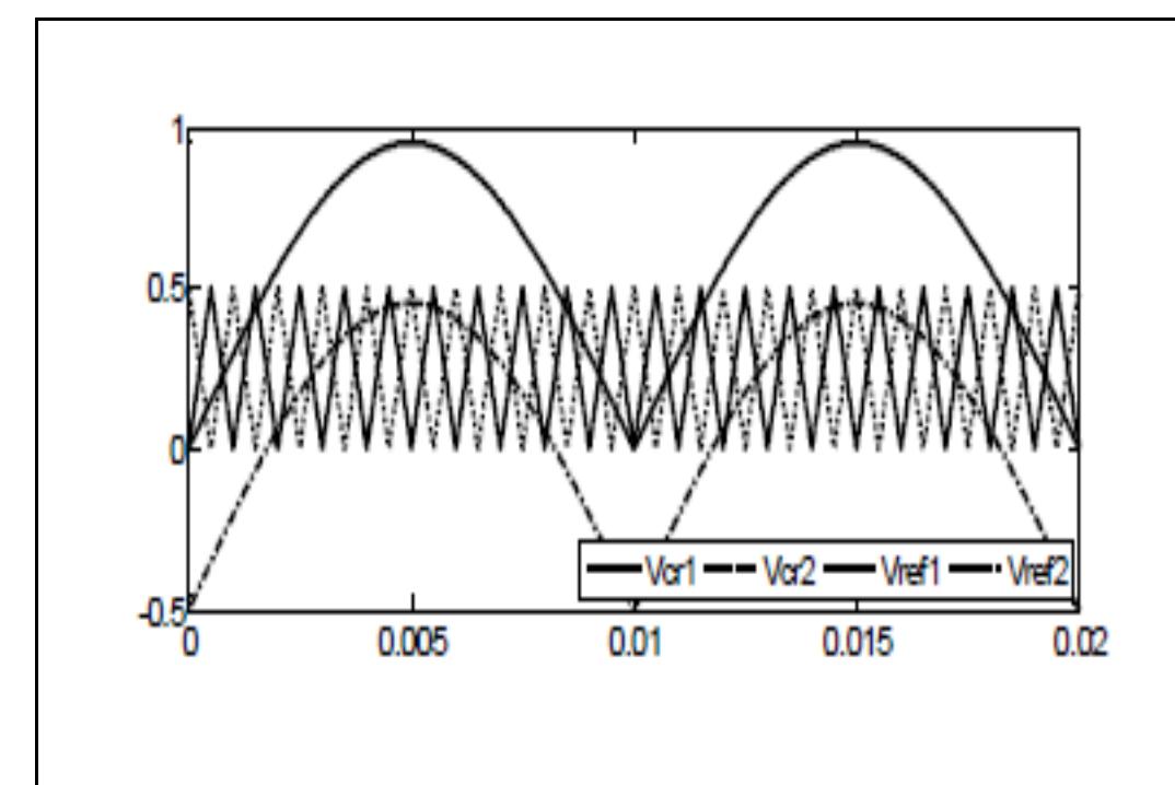 Viet =1 vier — 1/2 | (5) both references are identical but