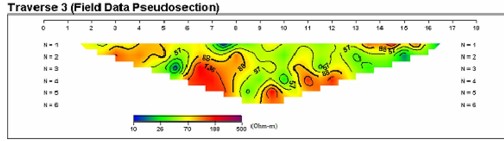 Traverse 3 (2-d resistivity structure)