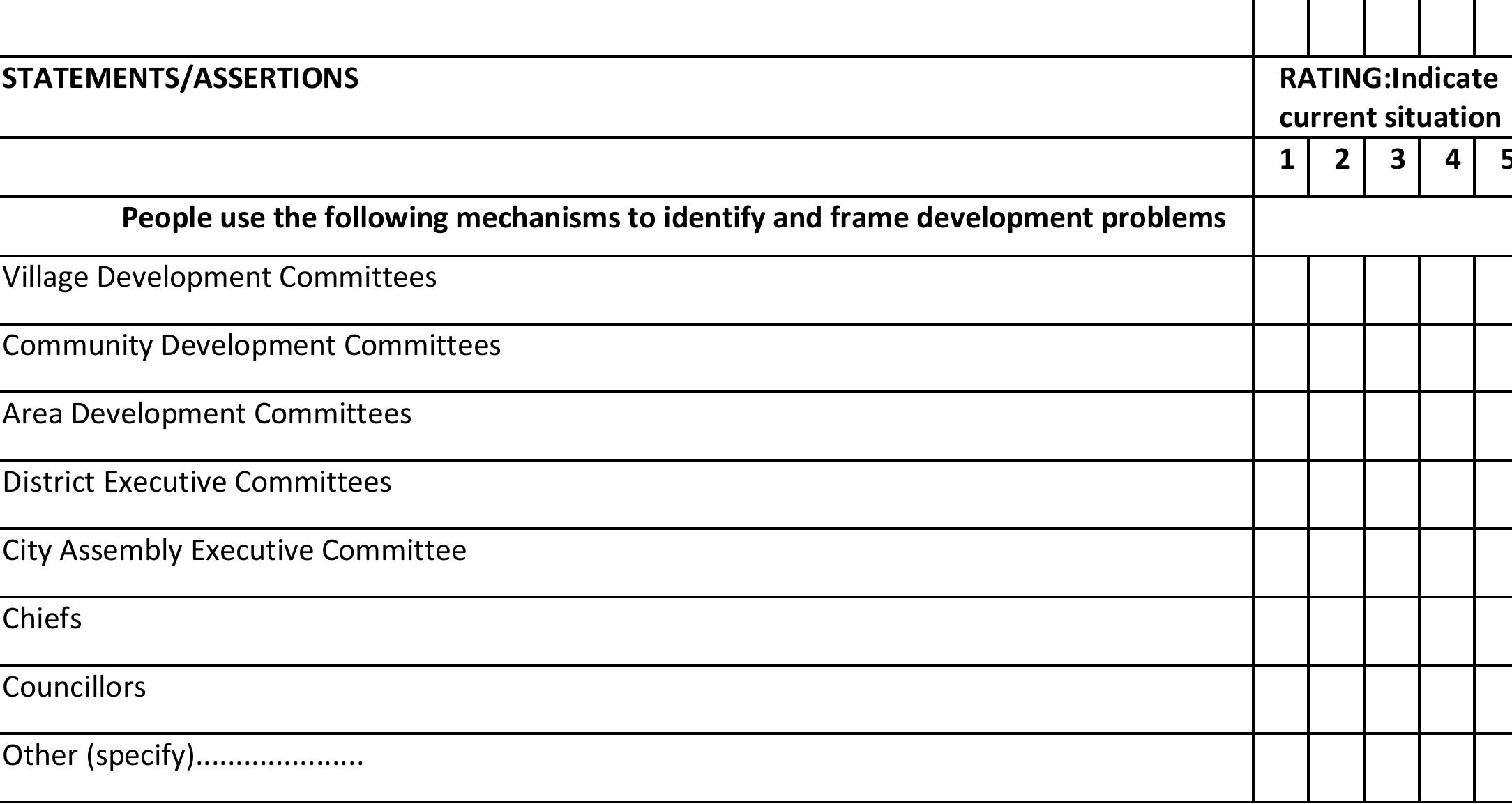 Policy process: problem identification and framing (agenda
