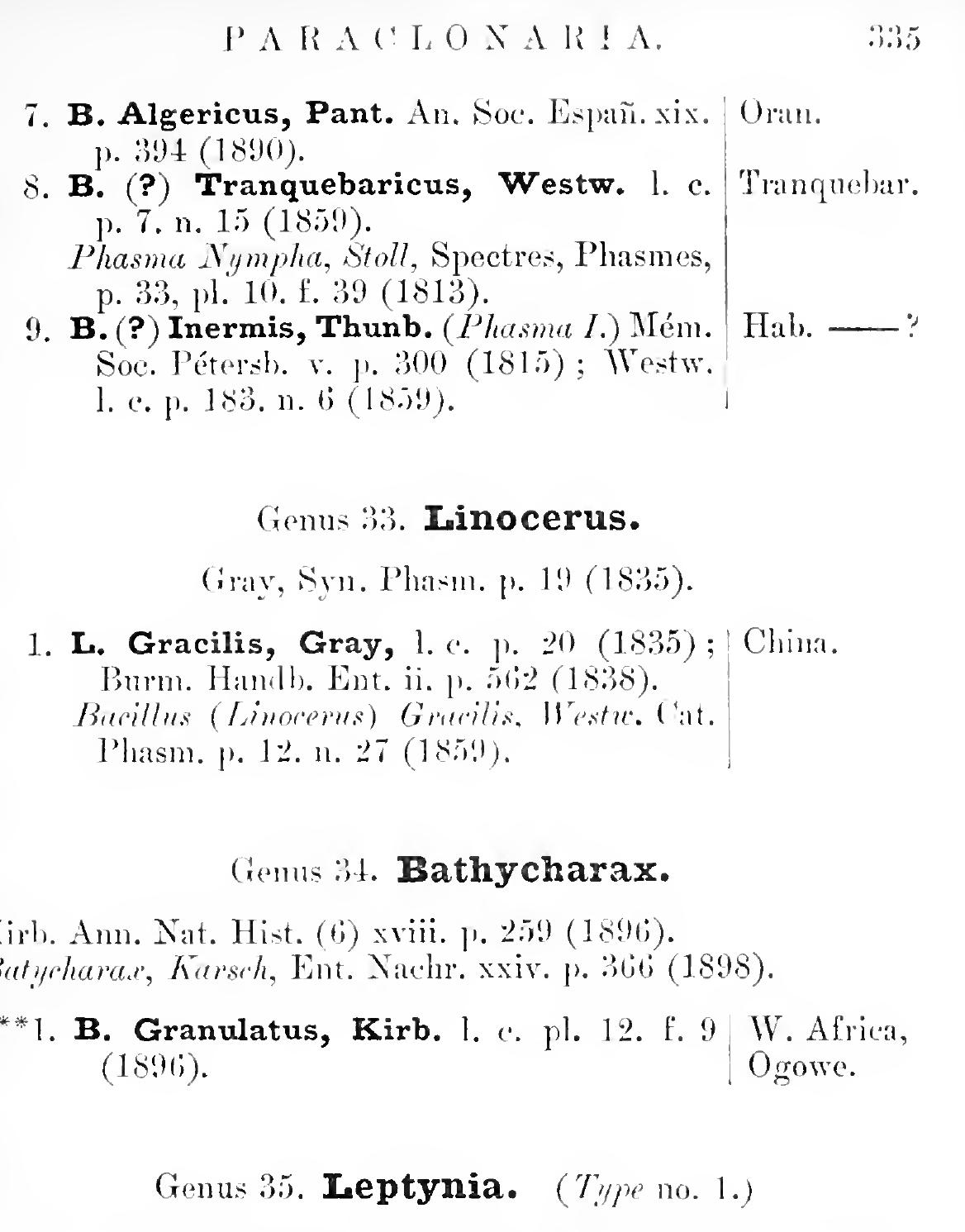 Figure 235 - A SYNONYMIC CATALOGUE ON ORTHOPTERA. VOL. I.