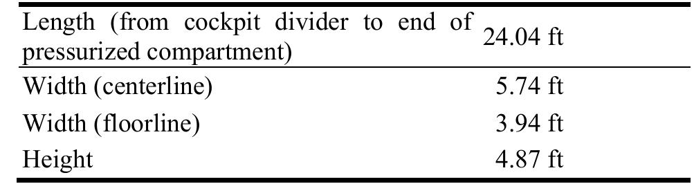 Cabin dimensions.