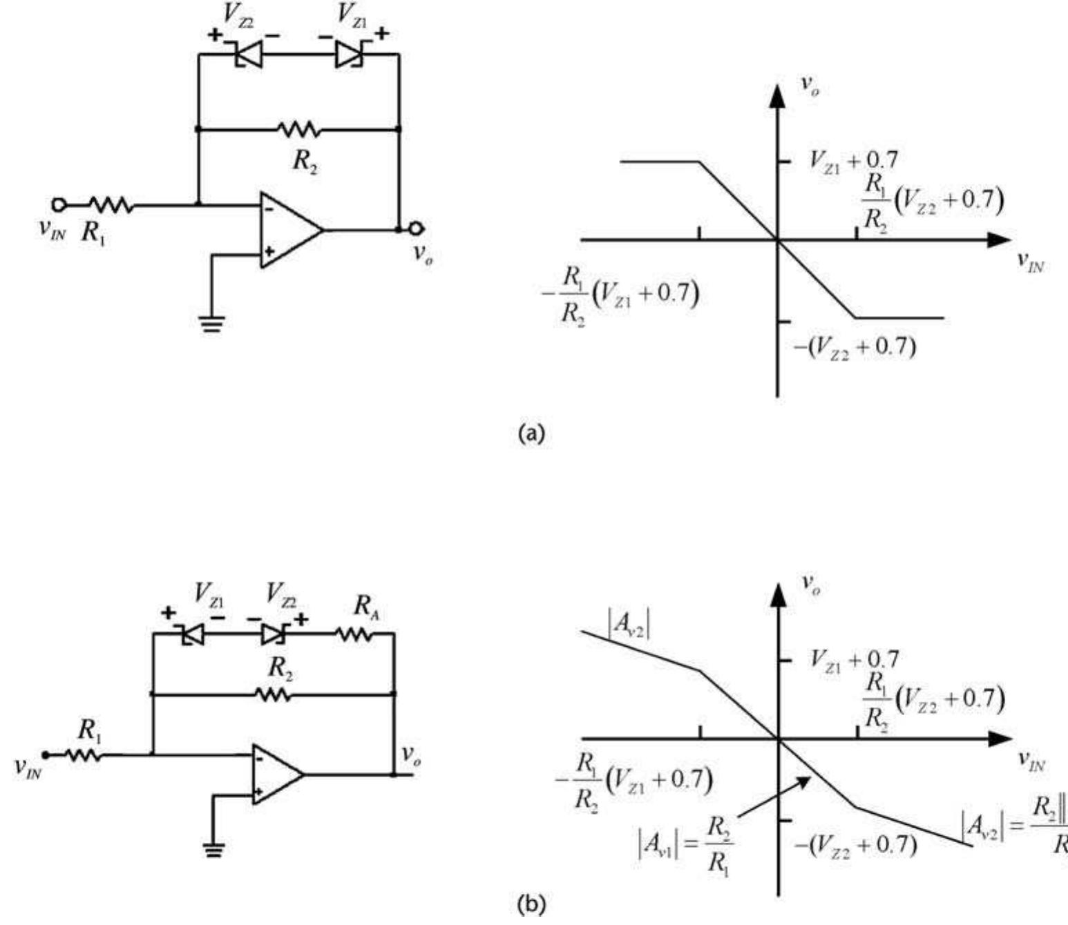 Figure 22 - Foundations of Oscillator Circuit Design