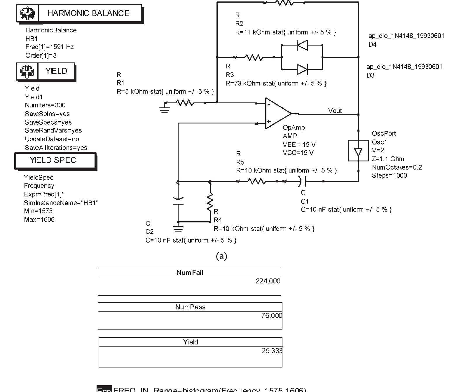Figure 77 - Foundations of Oscillator Circuit Design