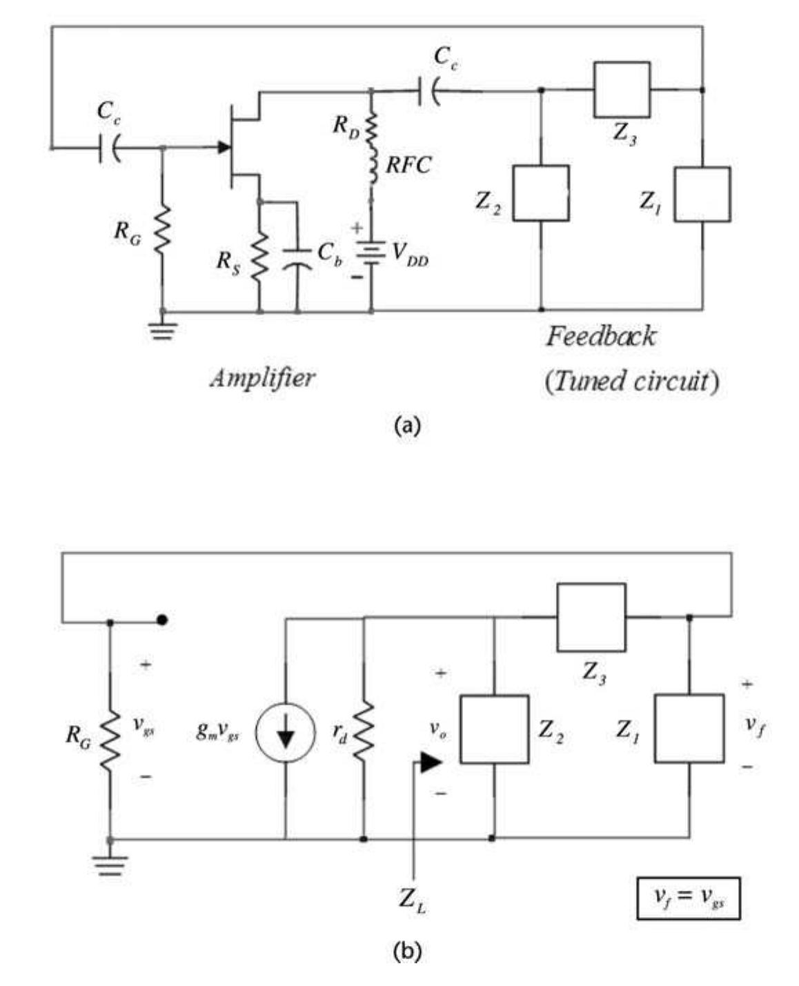 1 (a) an fet tuned-circuit oscillator and (b) the ac model.