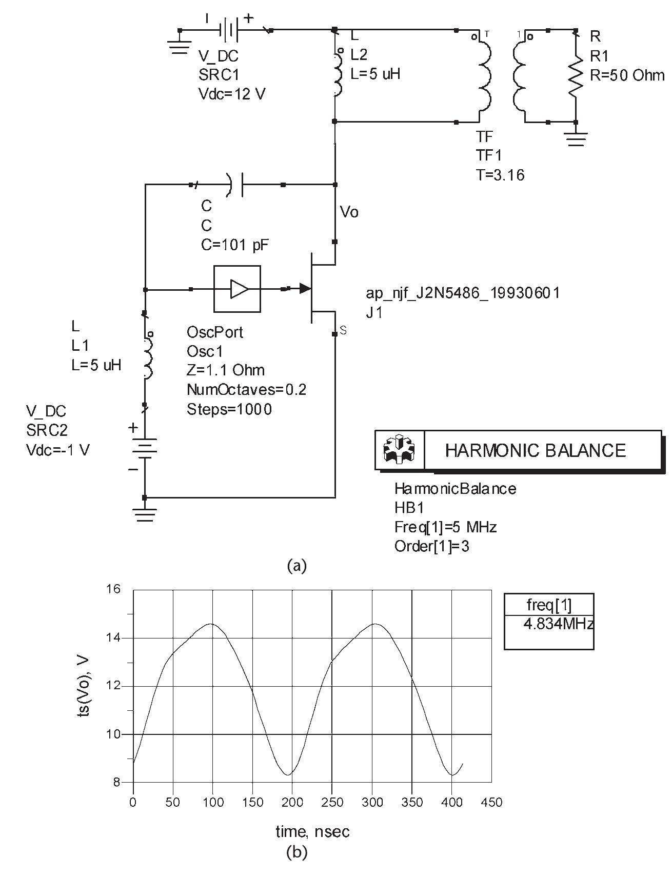 Figure 88 - Foundations of Oscillator Circuit Design