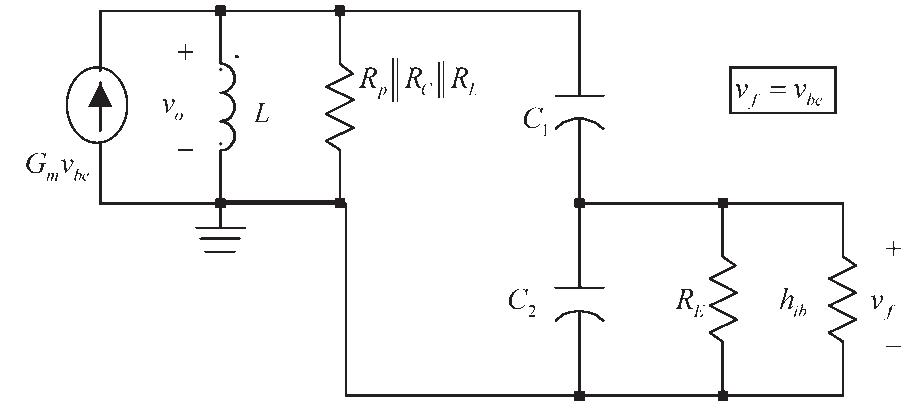 Figure 133 - Foundations of Oscillator Circuit Design