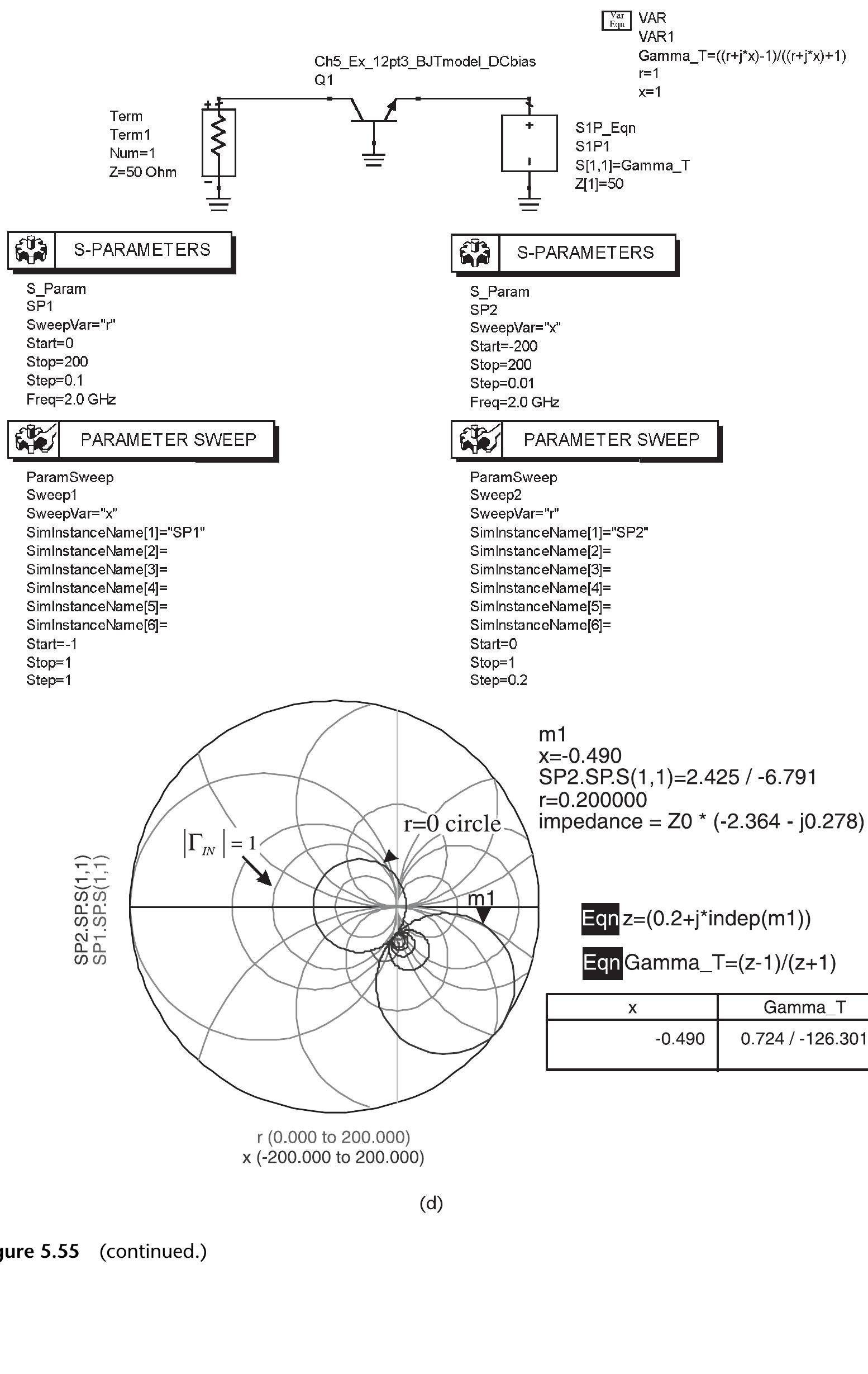 Figure 276 - Foundations of Oscillator Circuit Design