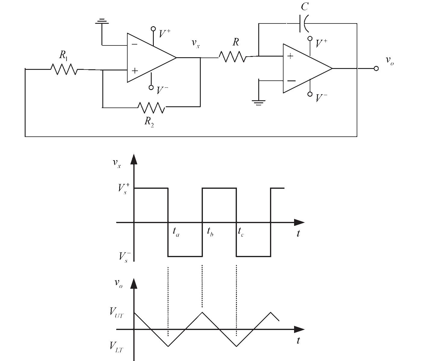18 a triangular-wave oscillator and the circuit waveform.