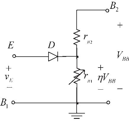 Figure 337 - Foundations of Oscillator Circuit Design