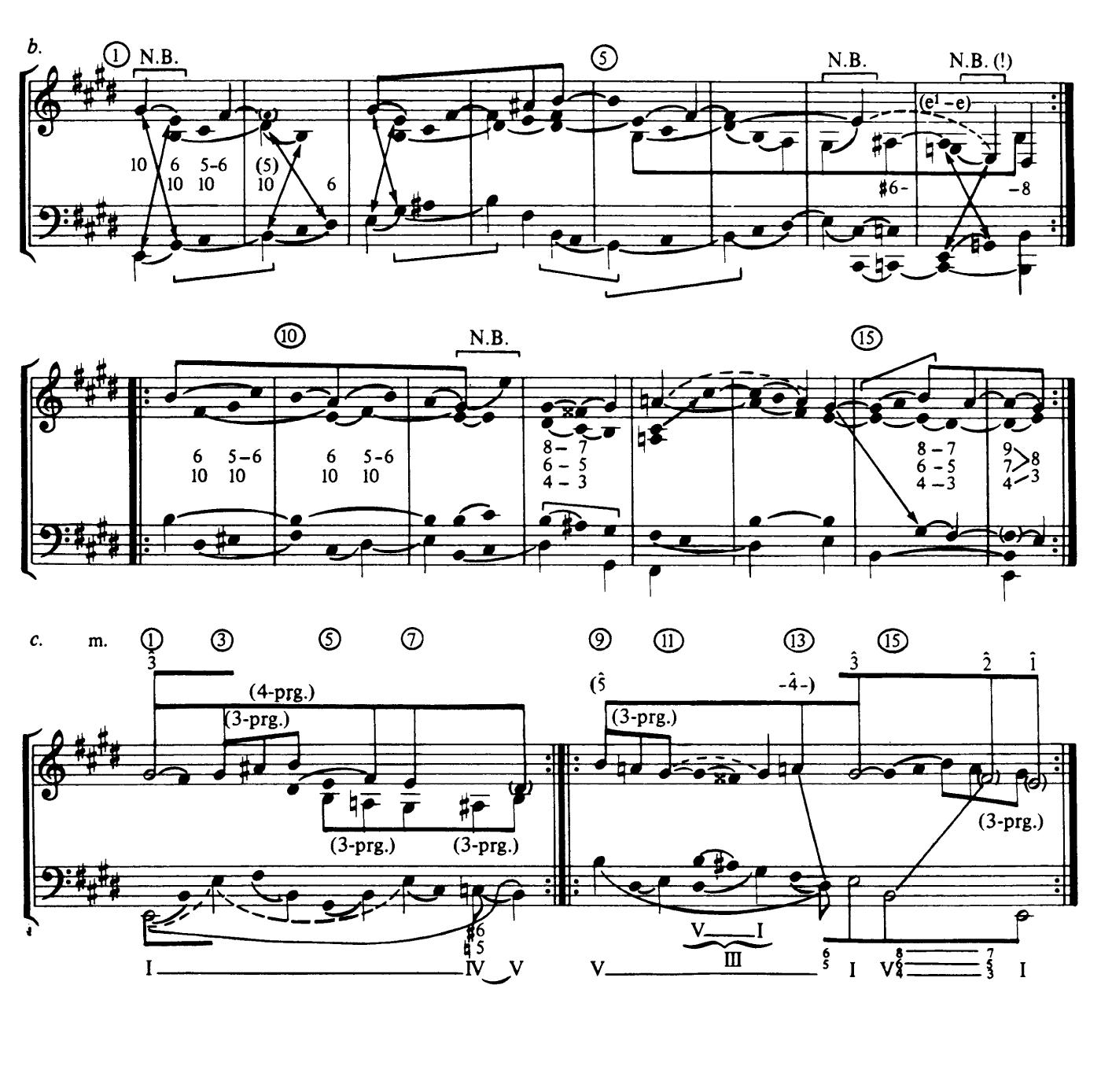 Source: forte and gilbert 1982: examples 272b and c. from