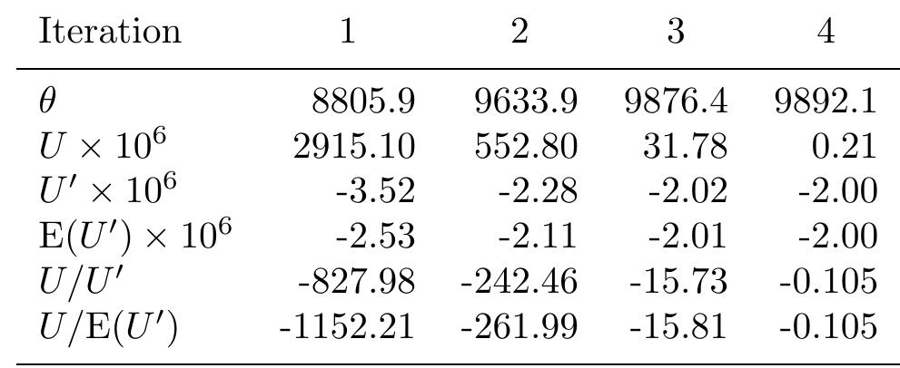 (PDF) An Introduction to Generalized Linear Models - Dobson