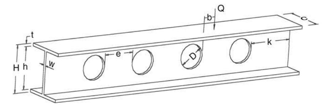Basic dimensions of i-shaped steel beam with web openings.