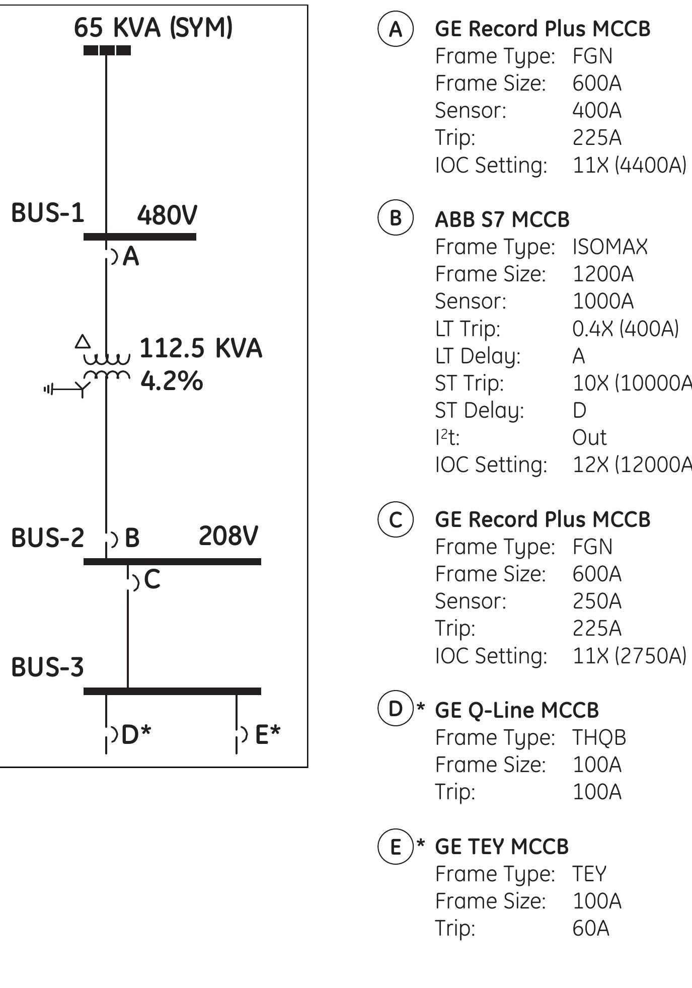 Figure 20 - Guide to Low Voltage System Design and