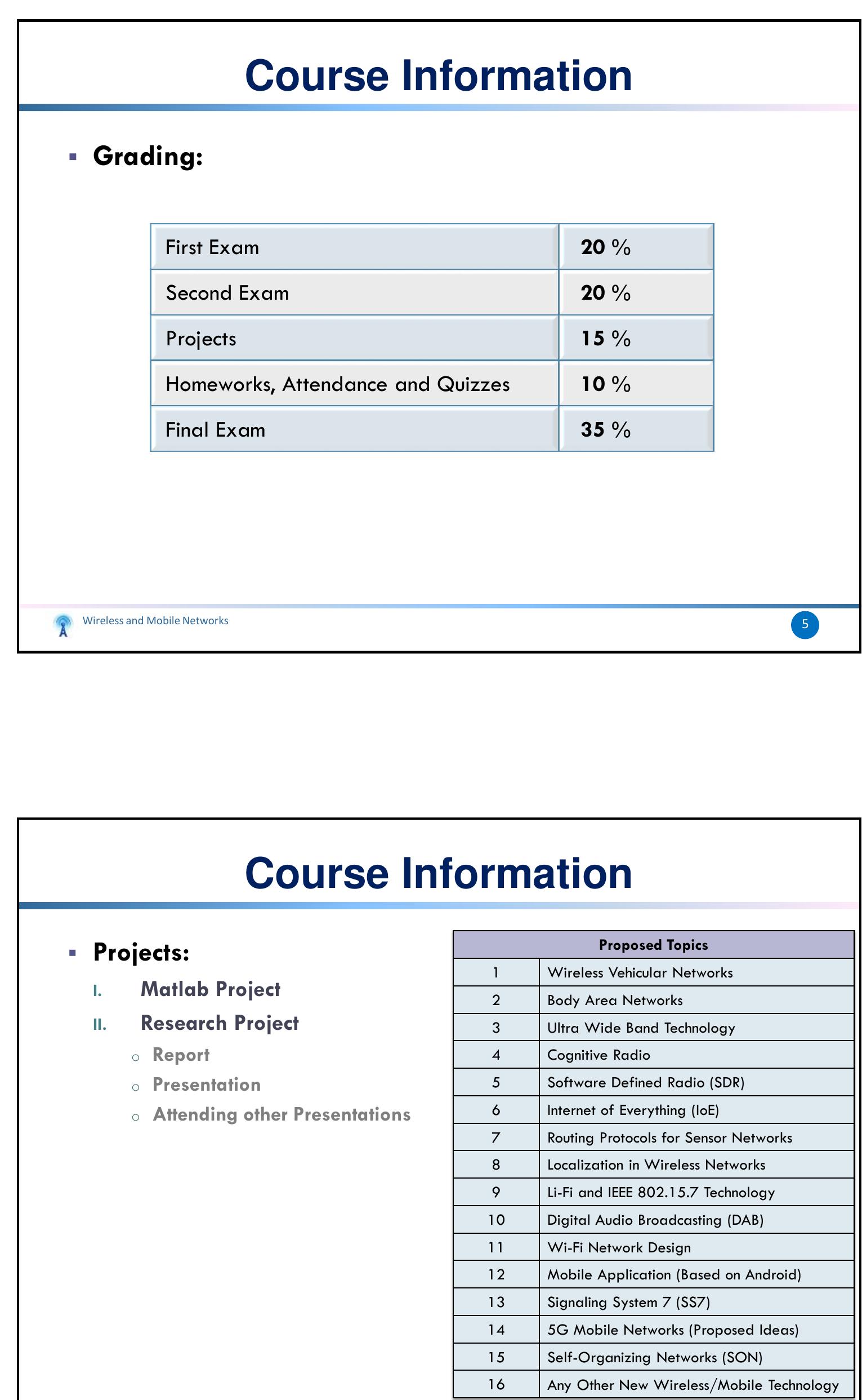 Figure 5 Wireless And Mobile Networks 1 Introduction