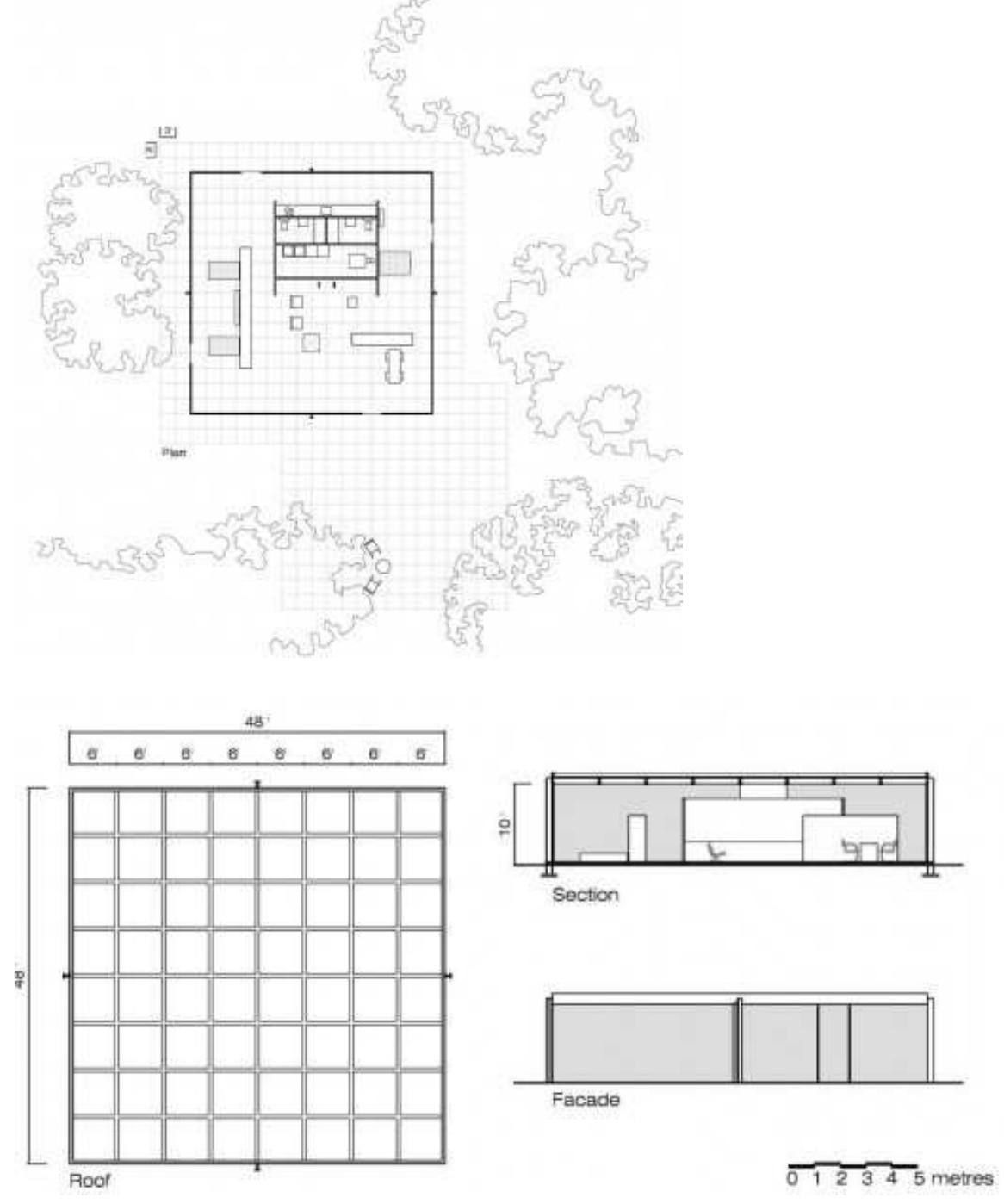 (PDF) Mies van der Rohe’s Core House, a Theoretical Project on the ...