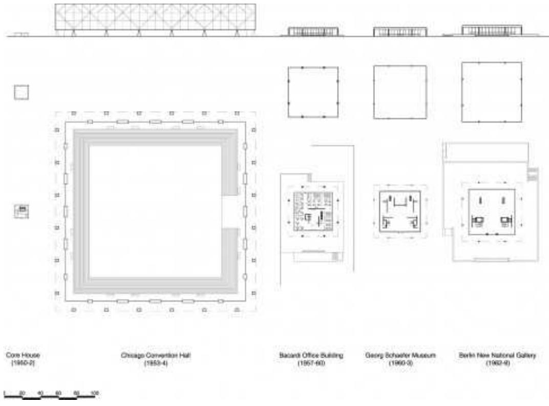 (PDF) Mies van der Rohe’s Core House, a Theoretical Project on the ...