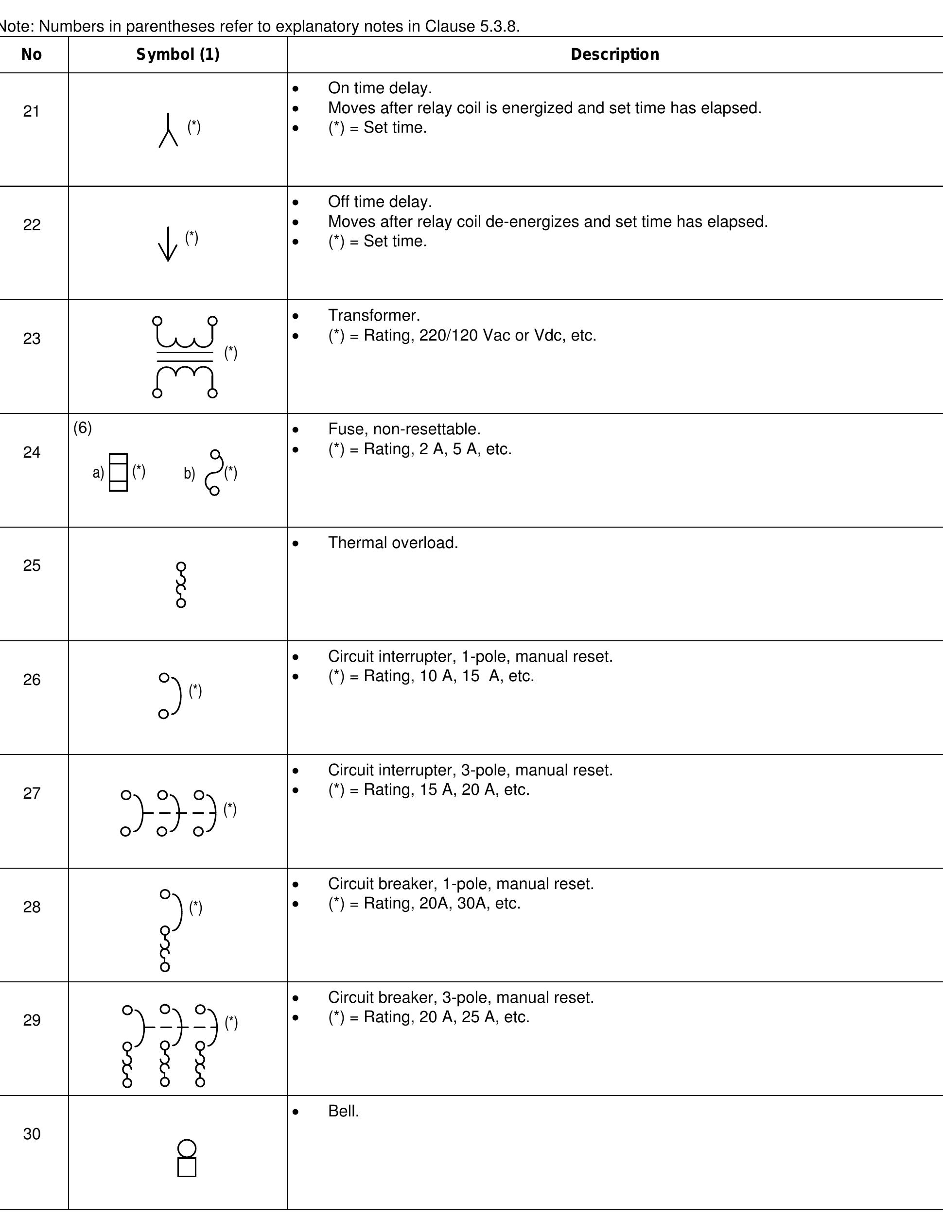 8 — electrical schematic symbols