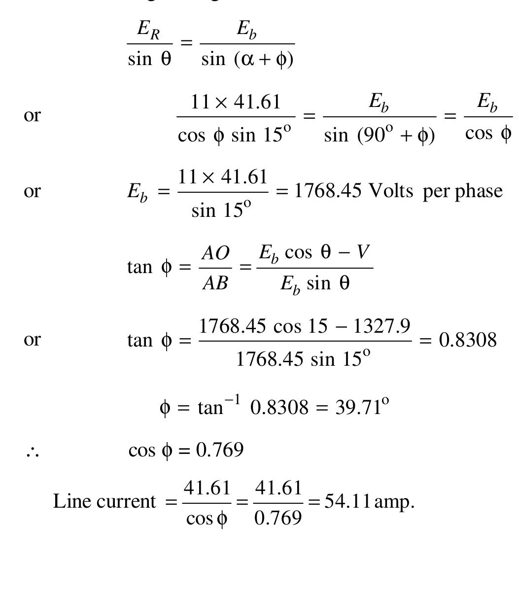 Figure 15 - Synchronous Motor UNIT 7 SYNCHRONOUS MOTOR