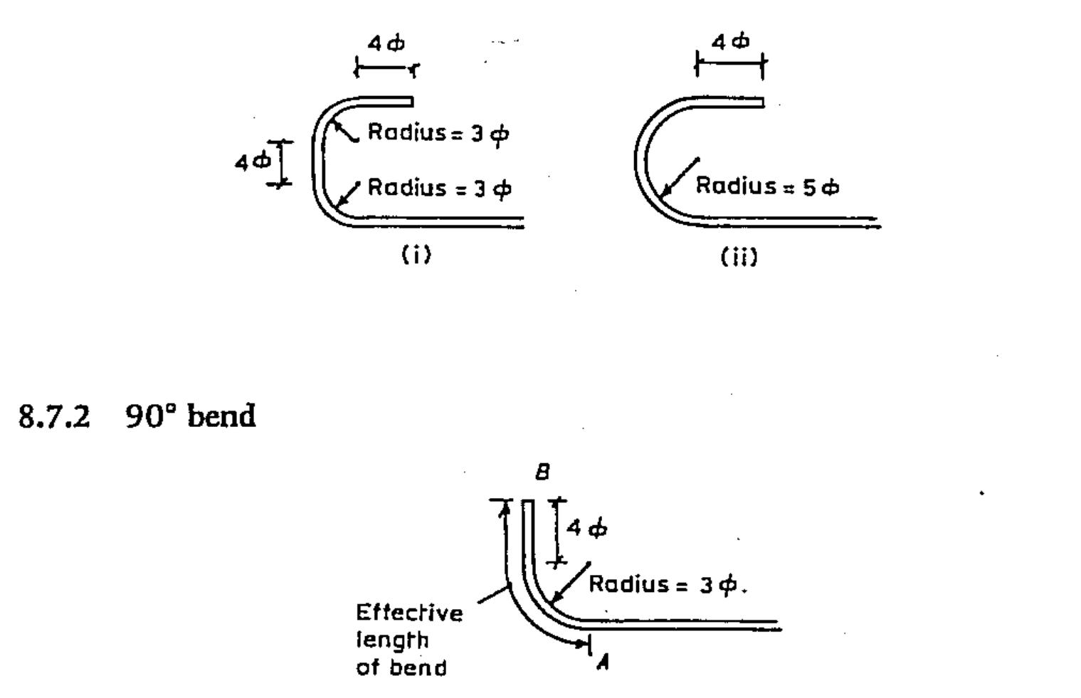 (PDF) Reinforced Concrete Design to BS 8110 Simply Explained