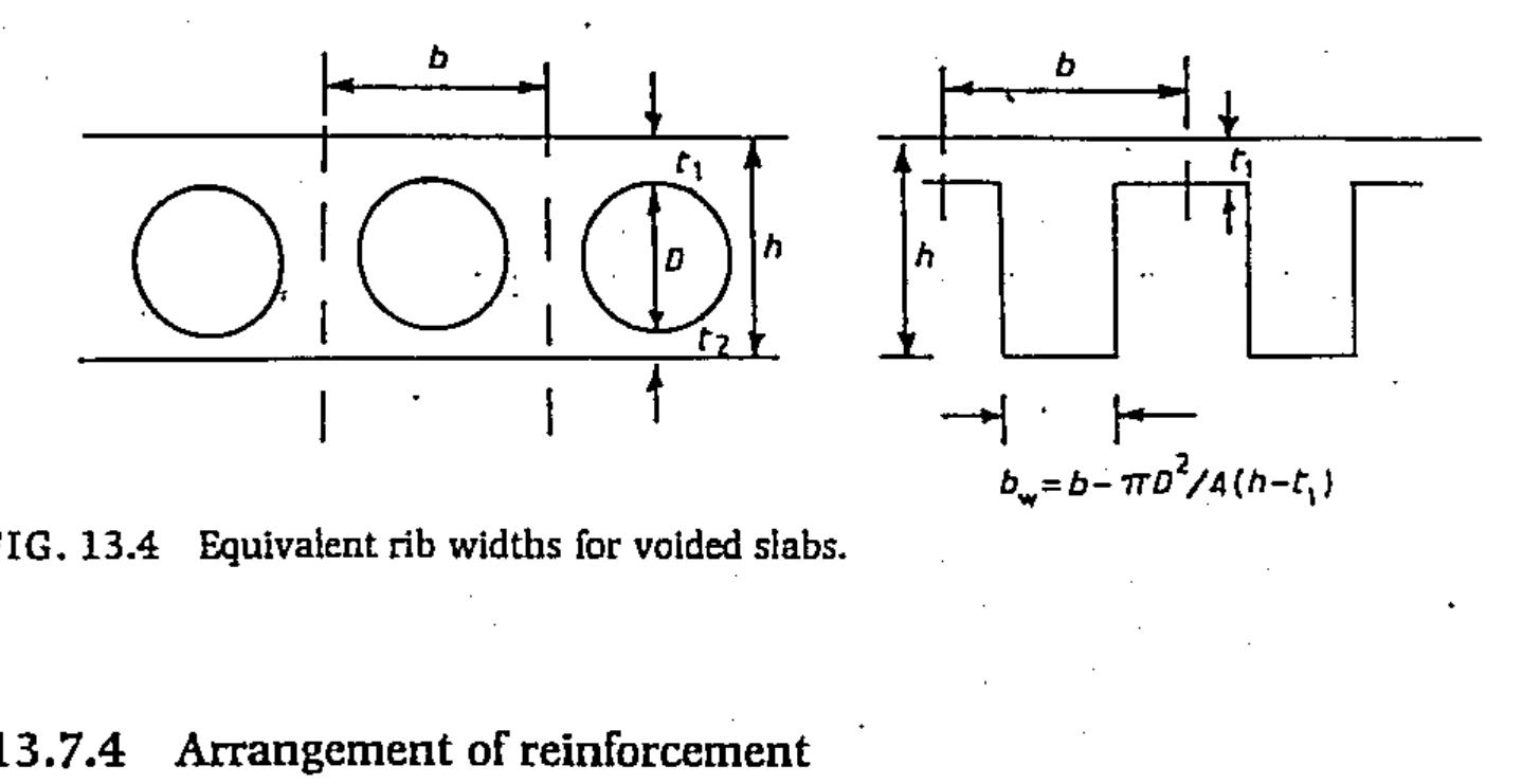 ‘for two-way spanning slabs the check should be carried out