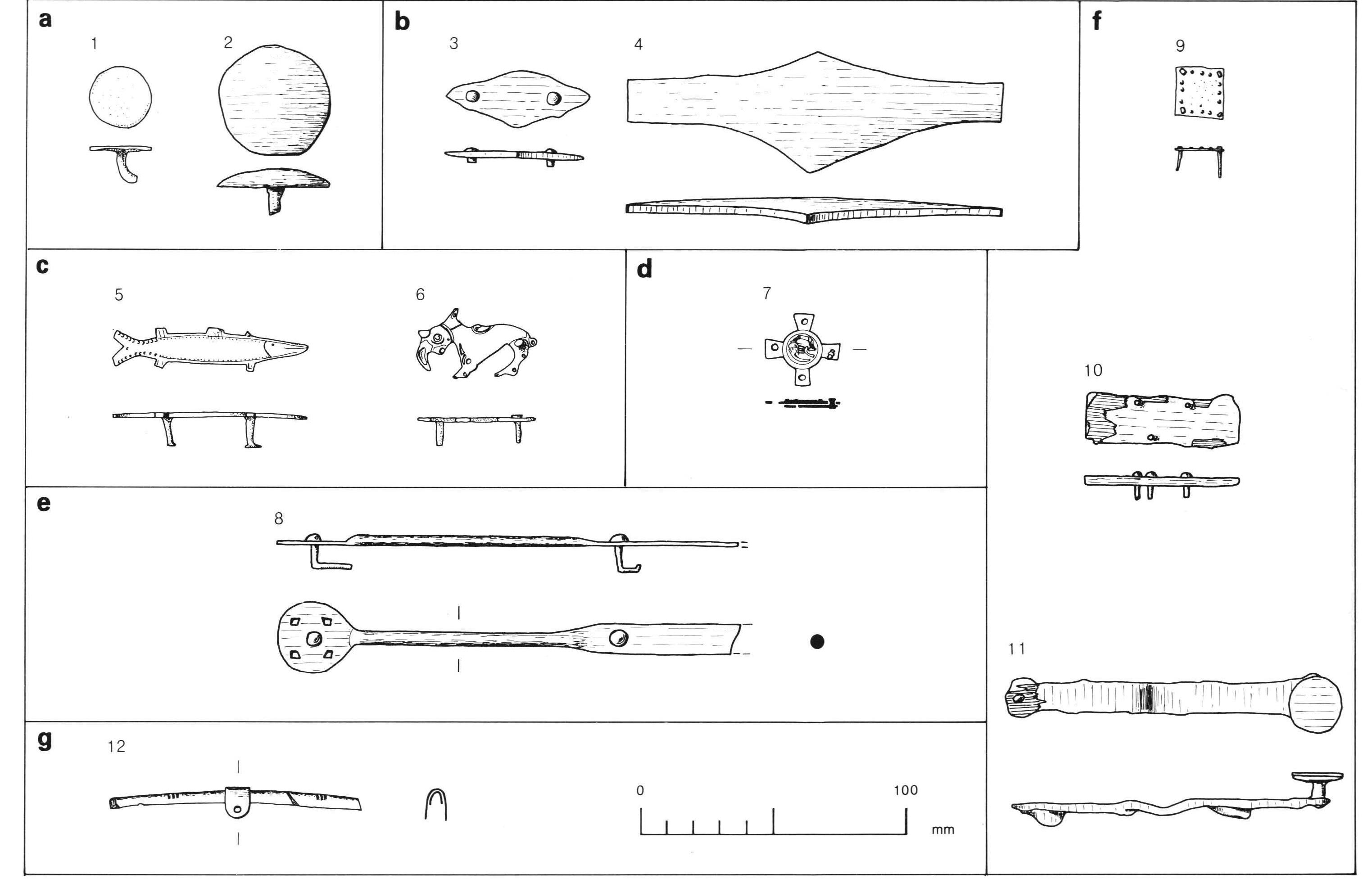 (PDF) Evolution of Early Anglo-Saxon Shields