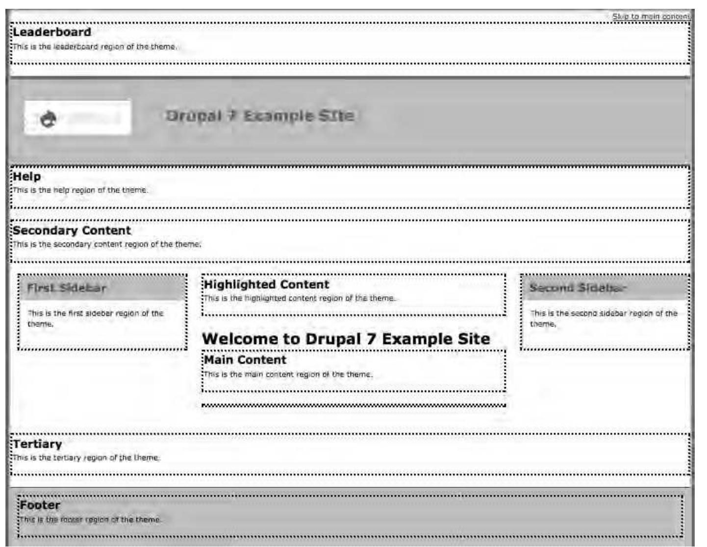 -3 shows the positioning of the standard regions. figure