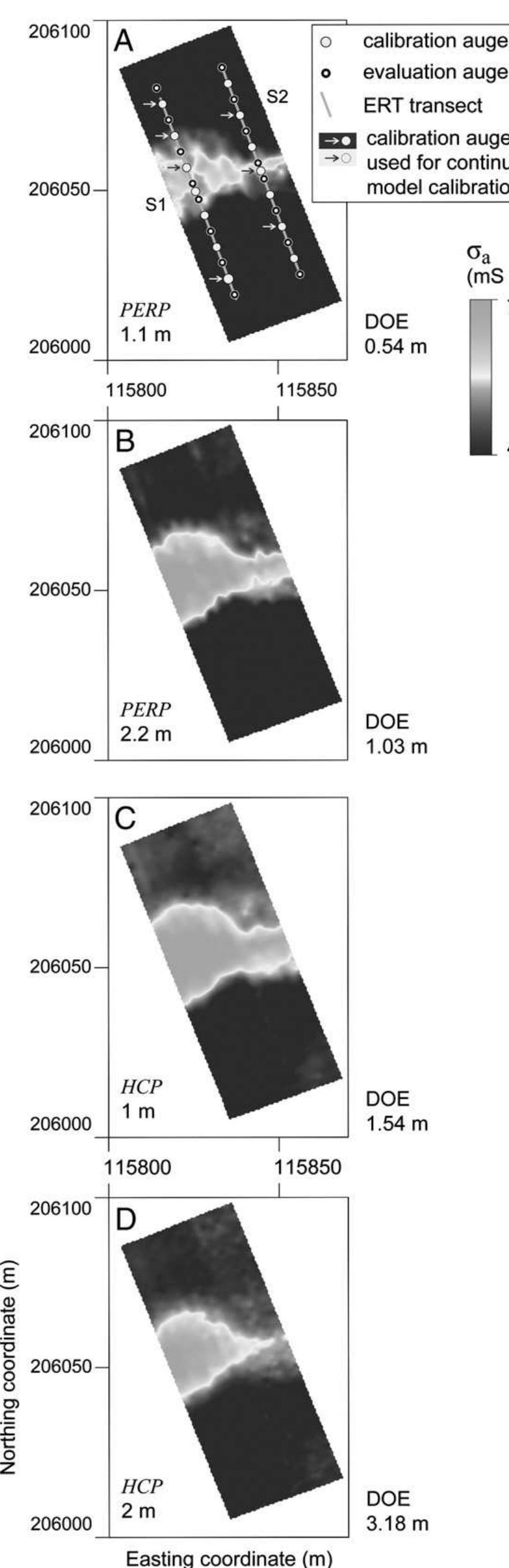 0, maps of each of the four coil configurations of the
