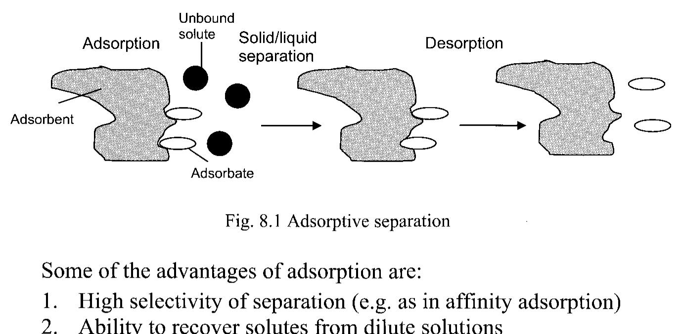 Figure 64 - PRINCIPLES OF BIOSEPARATIONS ENGINEERING iffcS*