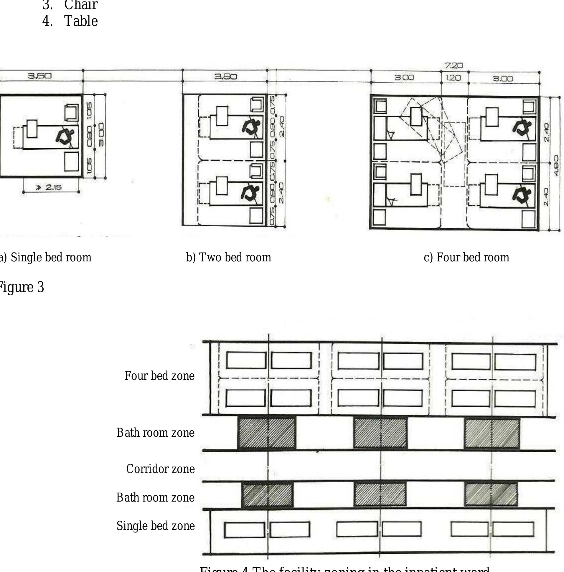 Figure 1 - The Ideal Structural System in Hospital Buildings