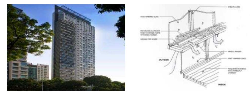 The two high-rise models named as “kowloon walled city” and