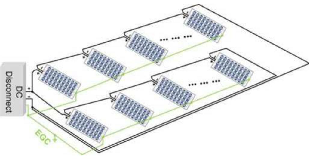 Schematic Diagram Of A Simple Pv Array Showing Egc Mohammed
