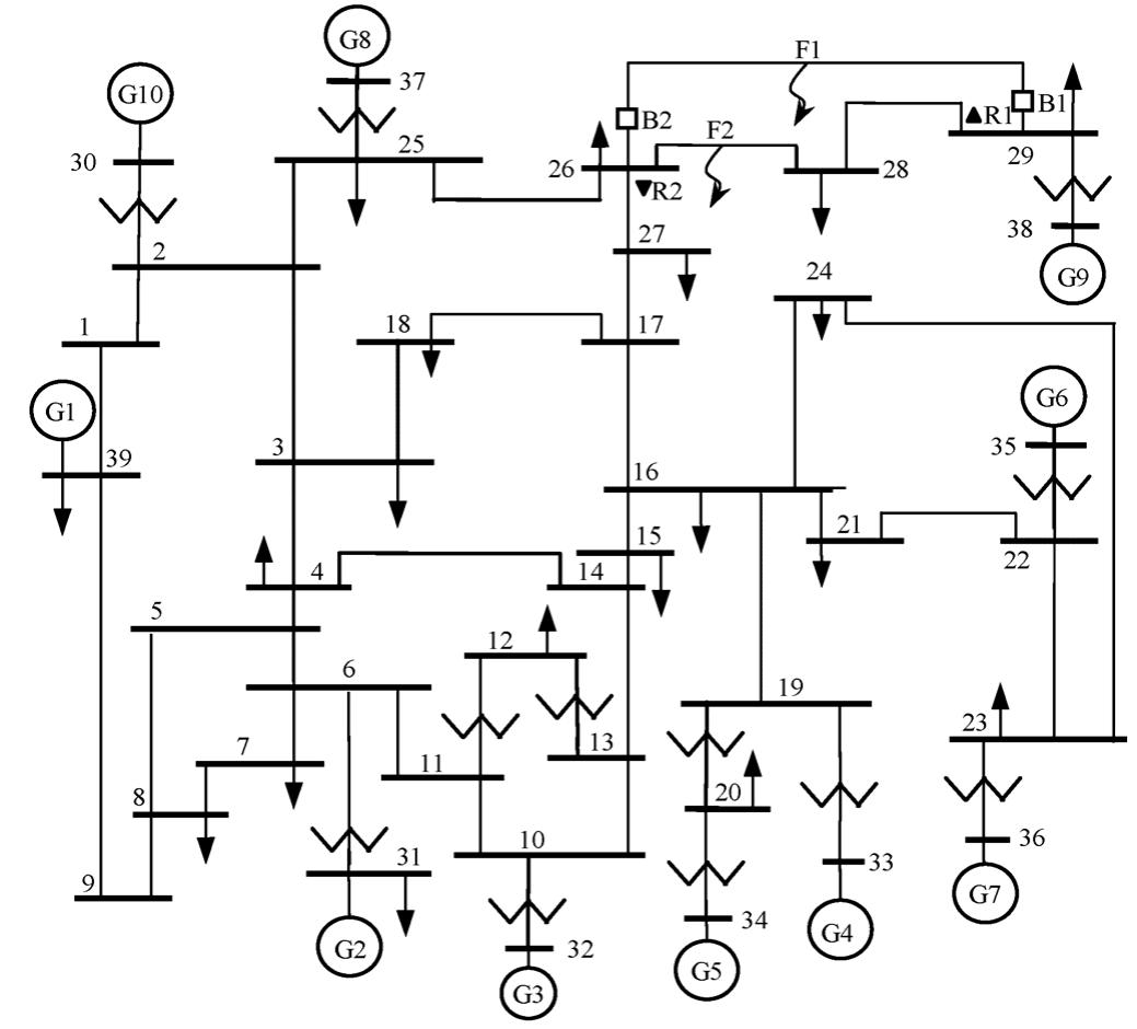Single-line diagram of the ieee 39-bus new england system.