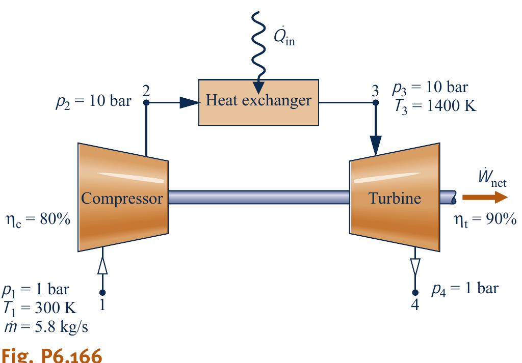 Chapter 6 Using Entropy