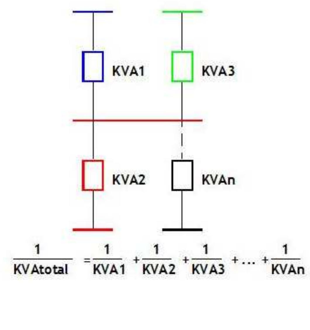 (PDF) MVA Method Short Circuit Calculation