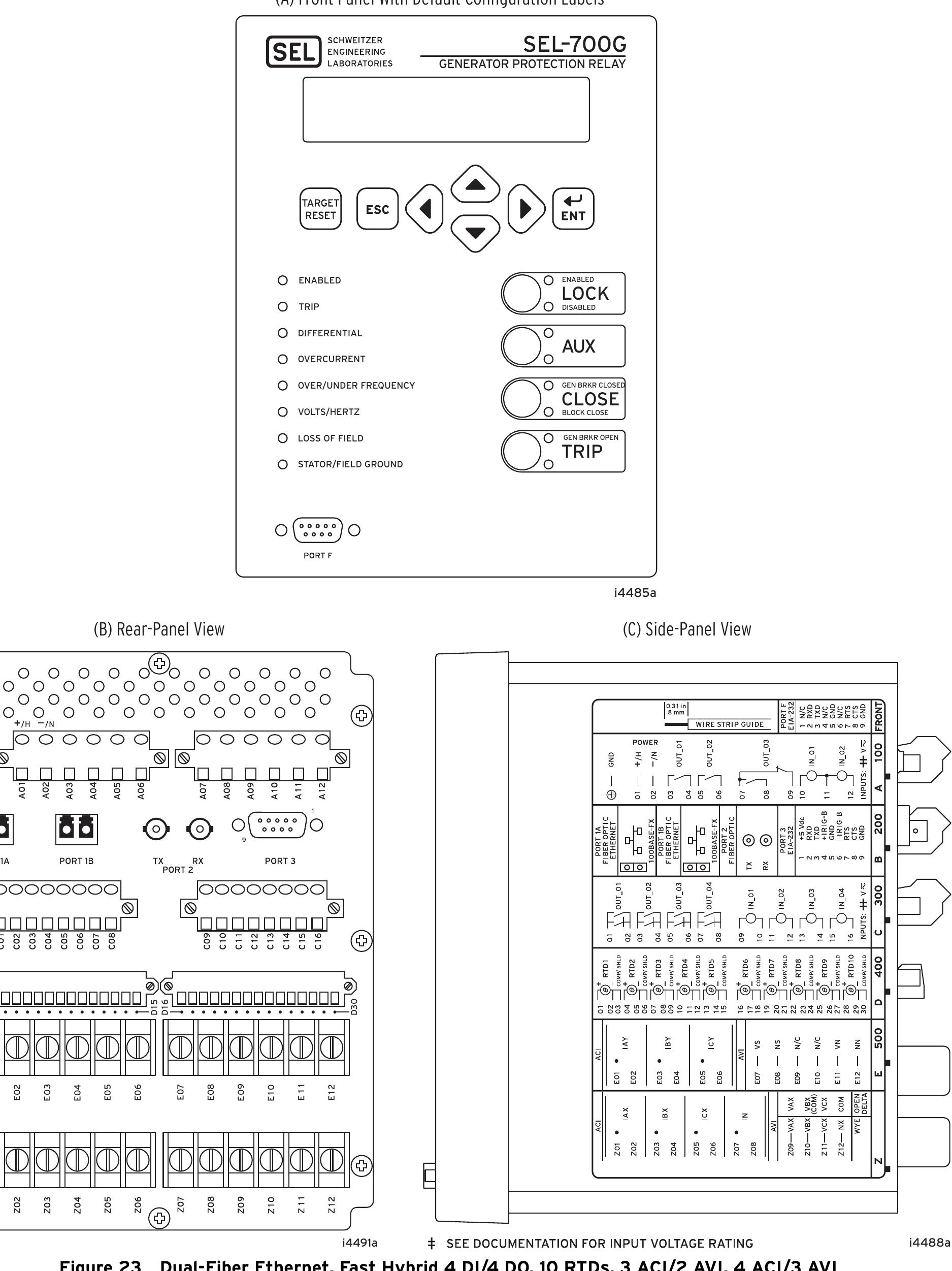 Sel-700g1 generator relay panel diagrams