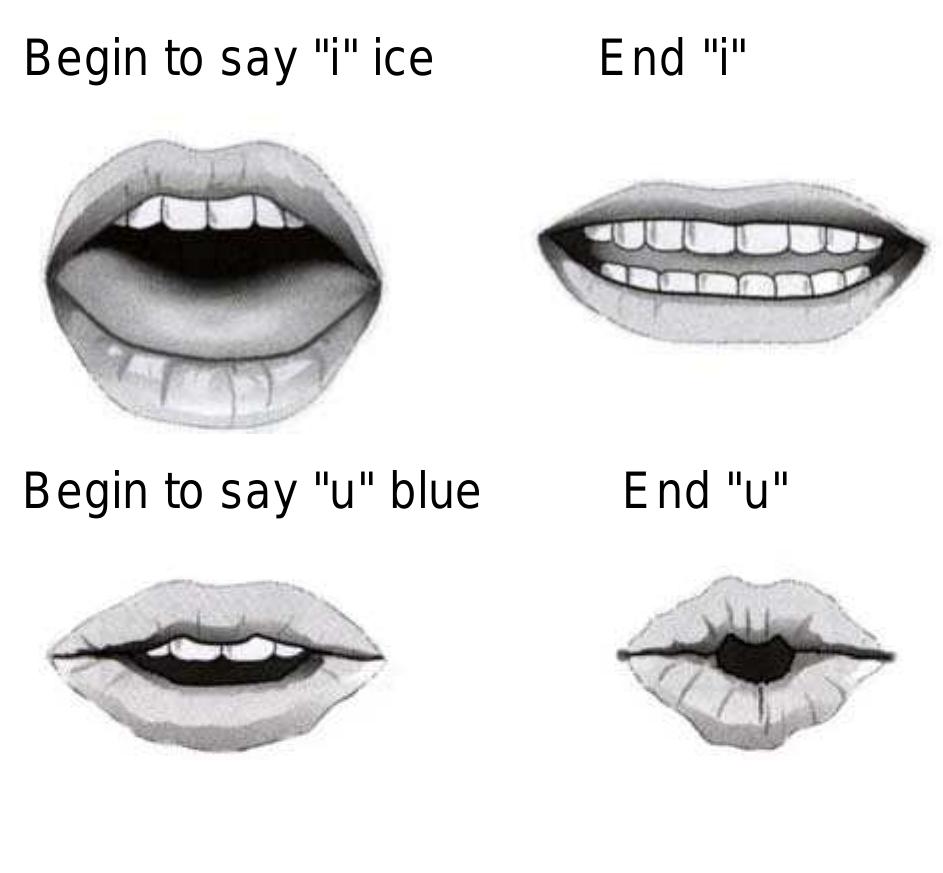 When children know the names of the vowel letters, they can