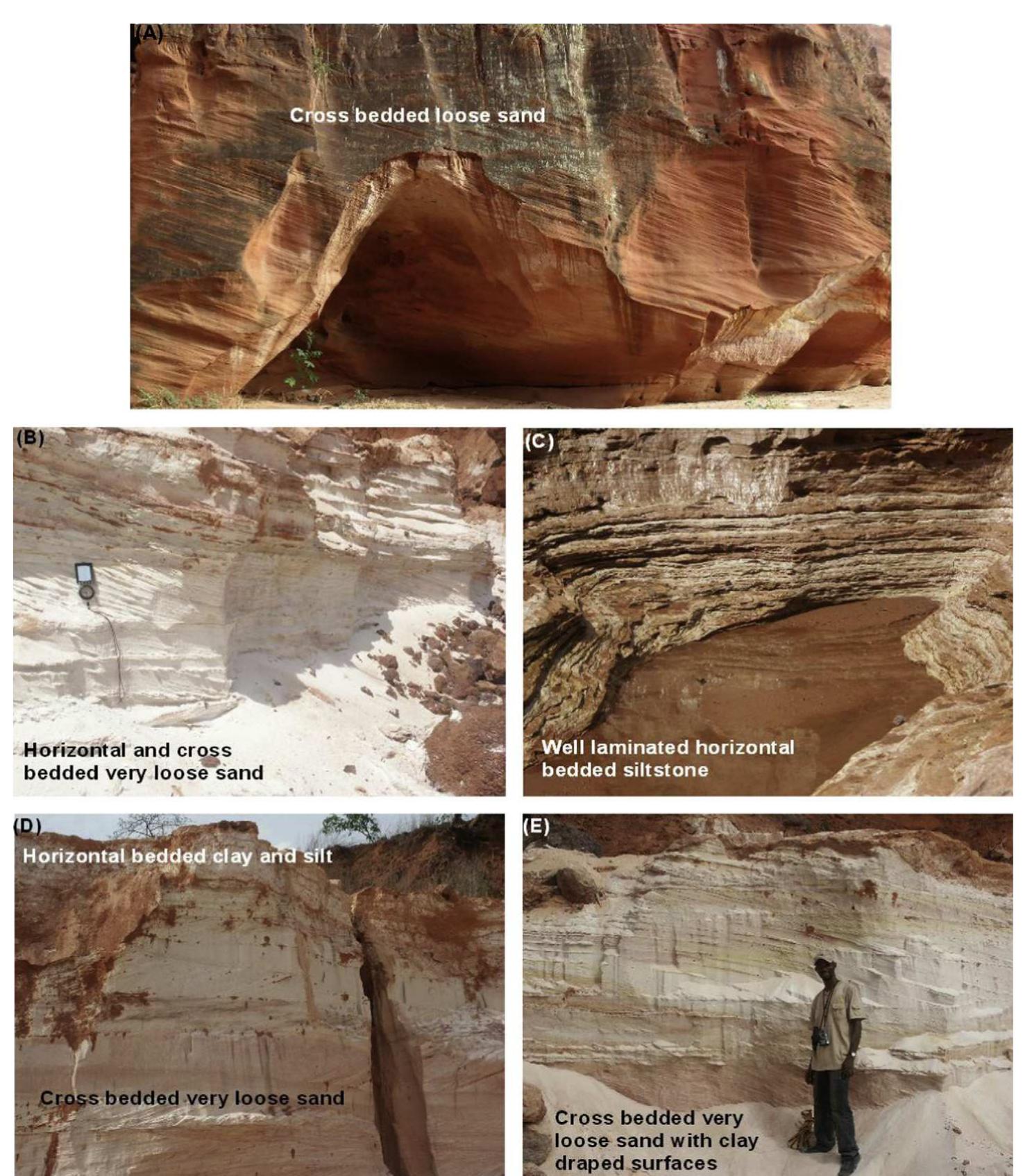 Exposures of the lithofacies where the soft sediment