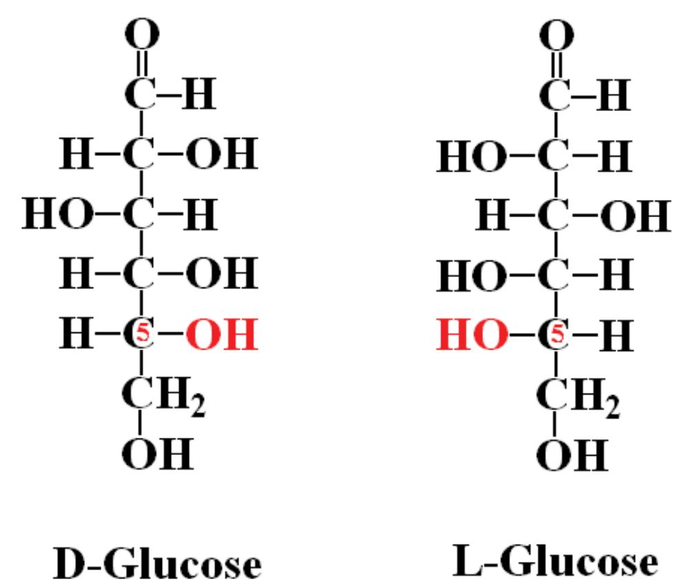 1.3 d and l stereoisomers of glucose figure 12.1.3 compares