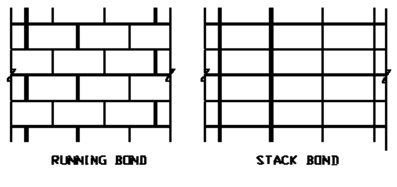 Bond types: running bond and stack bond.