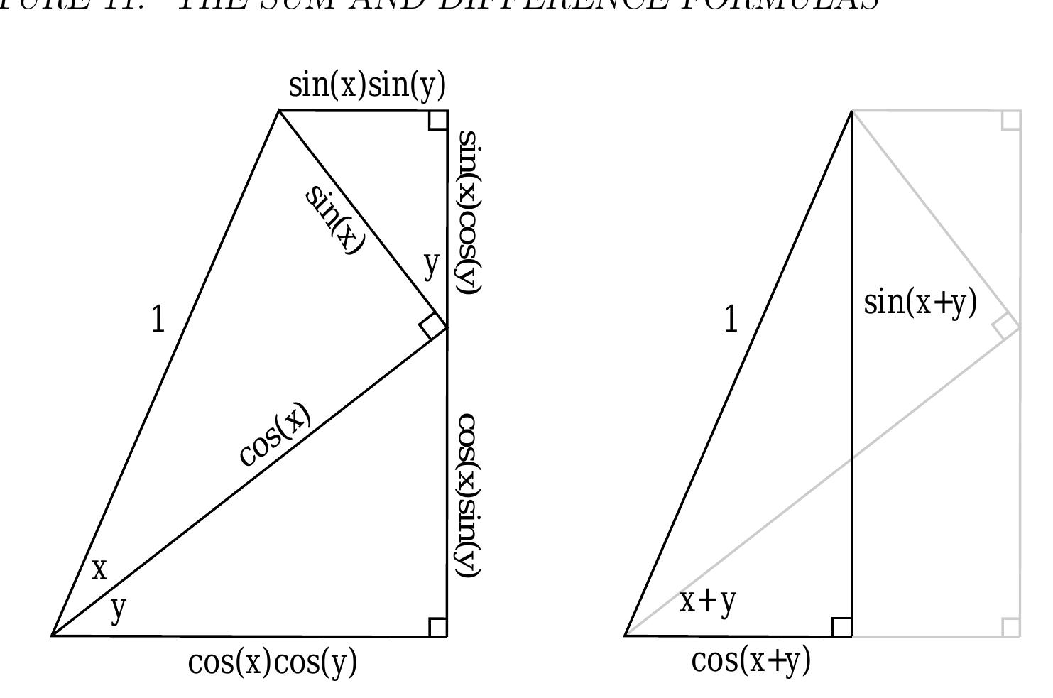 We can use these two diagrams to compute the same lengths in