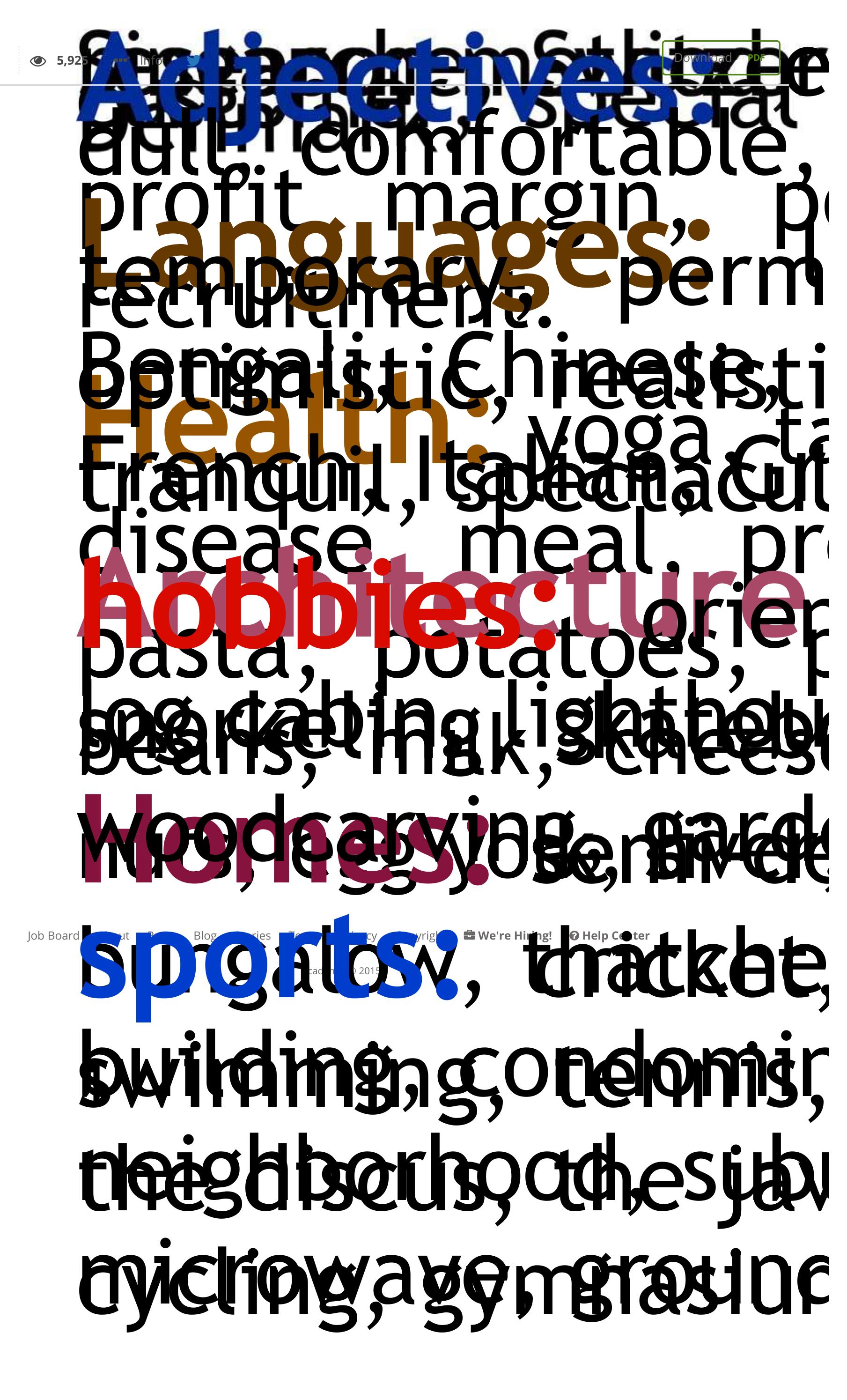 Figure 2 - The 1200 most commonly repeated words in IELTS