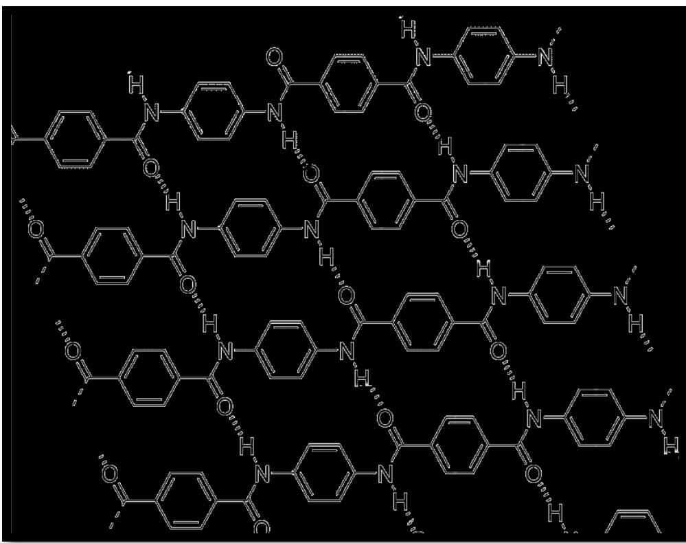 Molecular structure of kevlar (bold represents a monomer