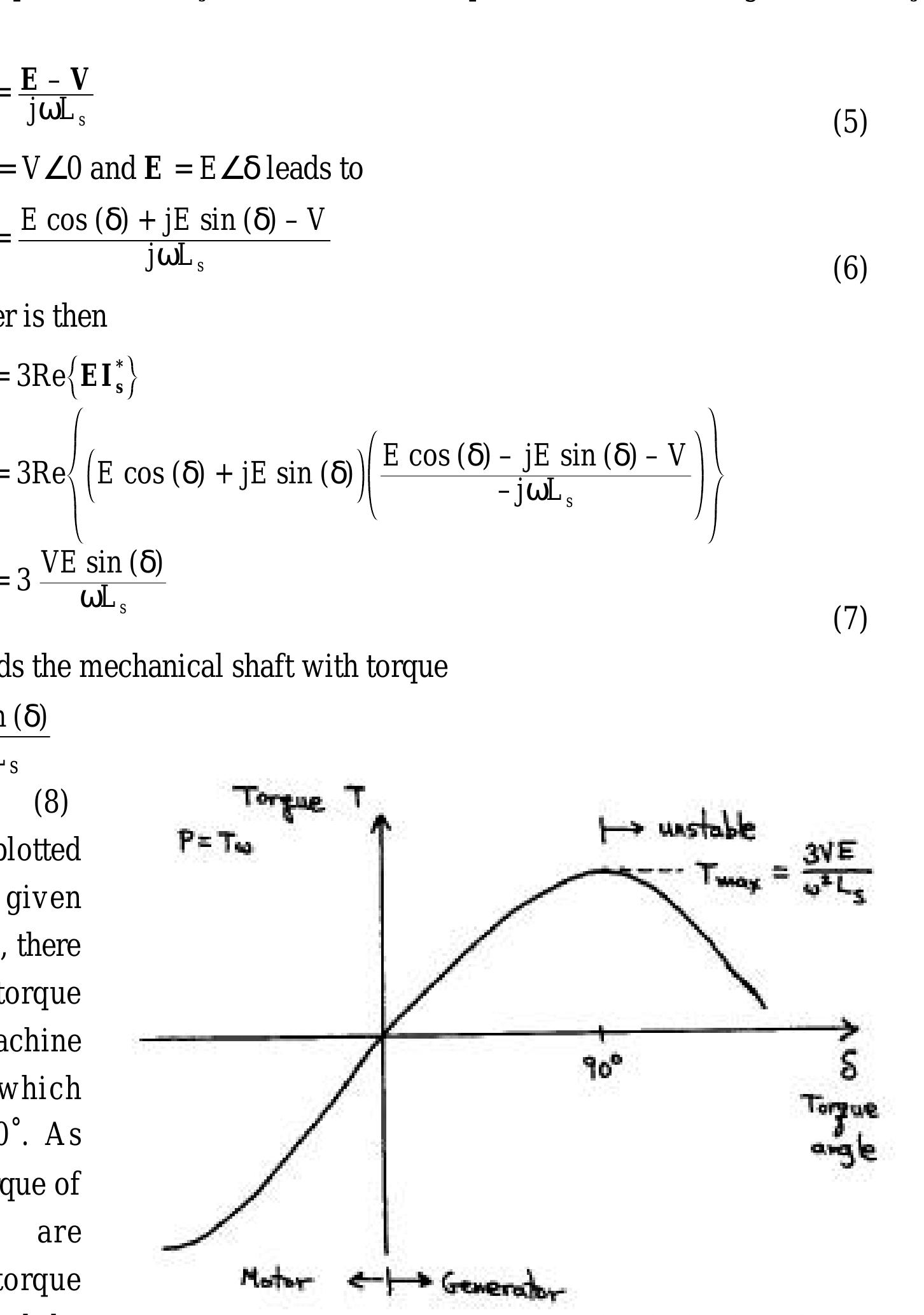 Torque vs. torque angle characteristic of the cylindrical