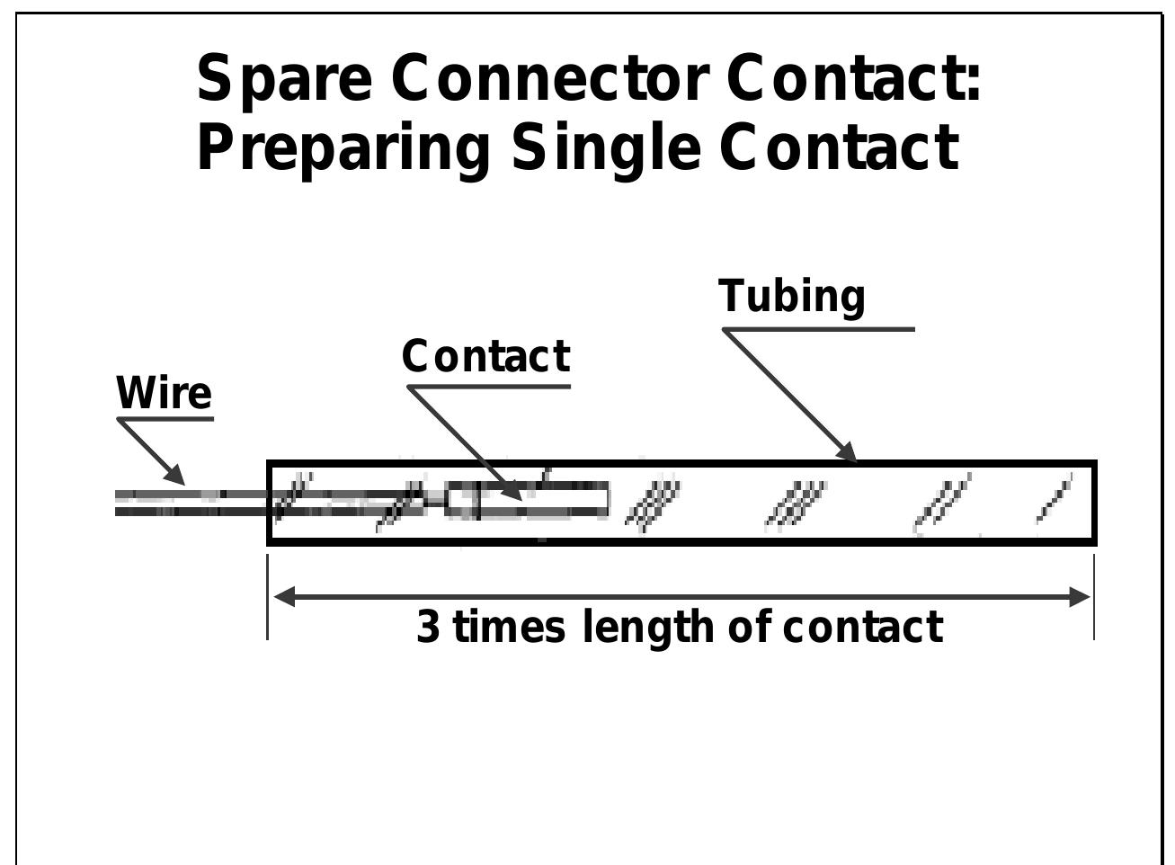 Figure 78 - AIRCRAFT WIRING PRACTICE