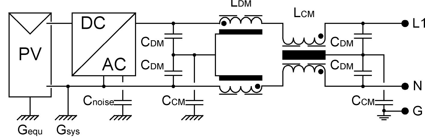 Transformerless high-input-voltage pv inverter with